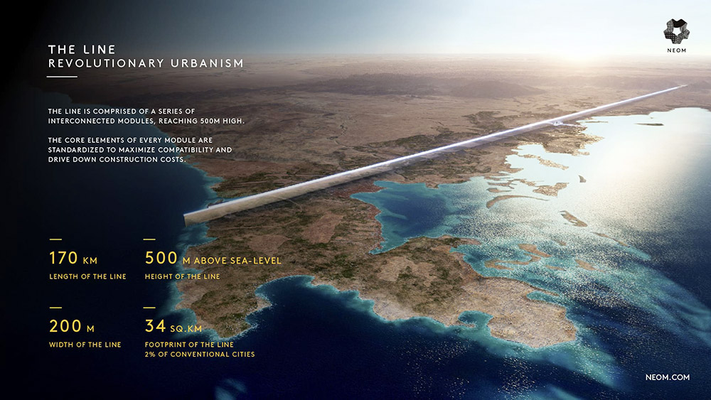 Thành phố tuyến tính The Line (Saudi Arabia)